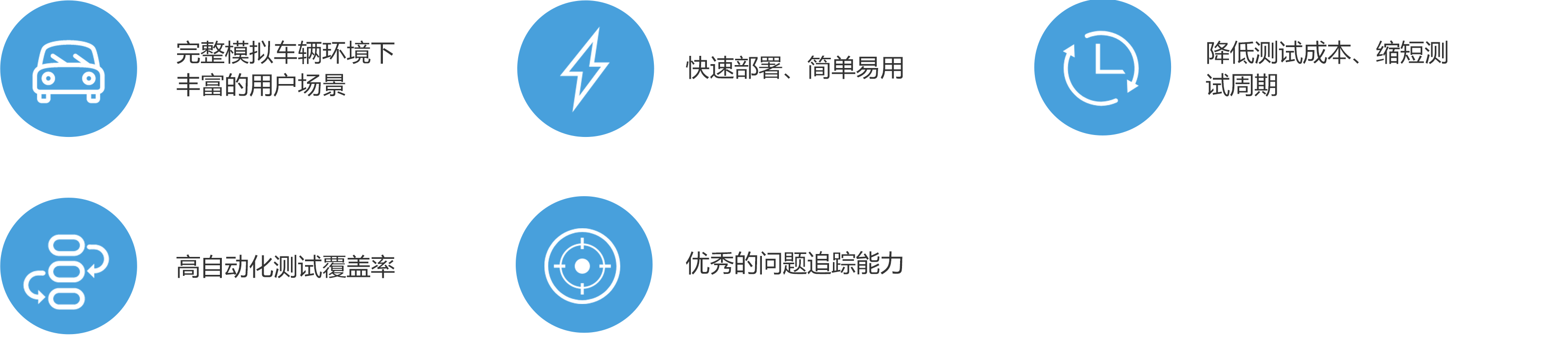 C-ATS AUTO: 车载自动化测试解决方案 | 瞬联