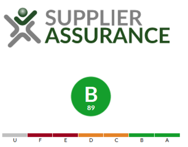CIeNET Achieves Exceptional Performance in the SAQ 5.0 Supplier ...